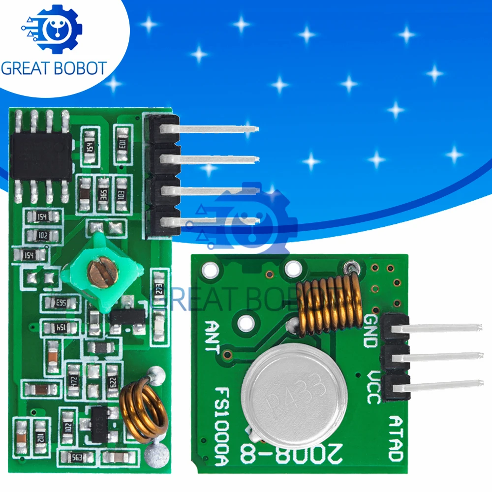 Everything You Need to Know About RF Communication and the BS 433 MHz ...