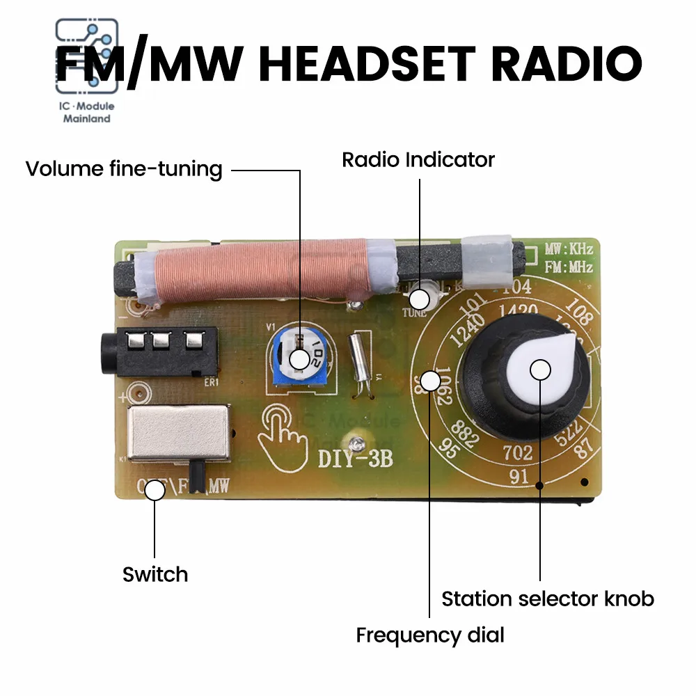 Digital-Tuner-Headset-Radio-Module-Kit-FM-Two-Band-Onda-M-dia-Stereo ...