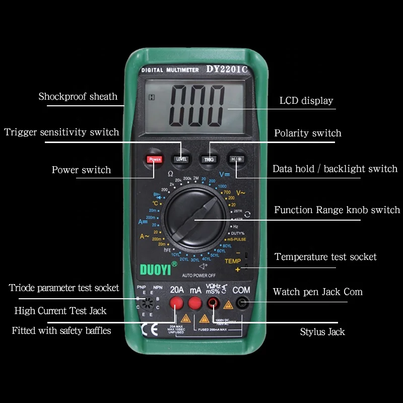 VC2000 Mining Digital Multimeter 2KV High Voltage Field, 41% OFF