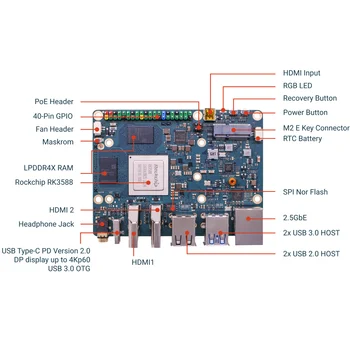 Radxa ROCK 5B 블루 RK3588 8 코어 CPU SBC, GPU, NPU, 8K 출력 HDMI, PCIe 3.0 포함 ...
