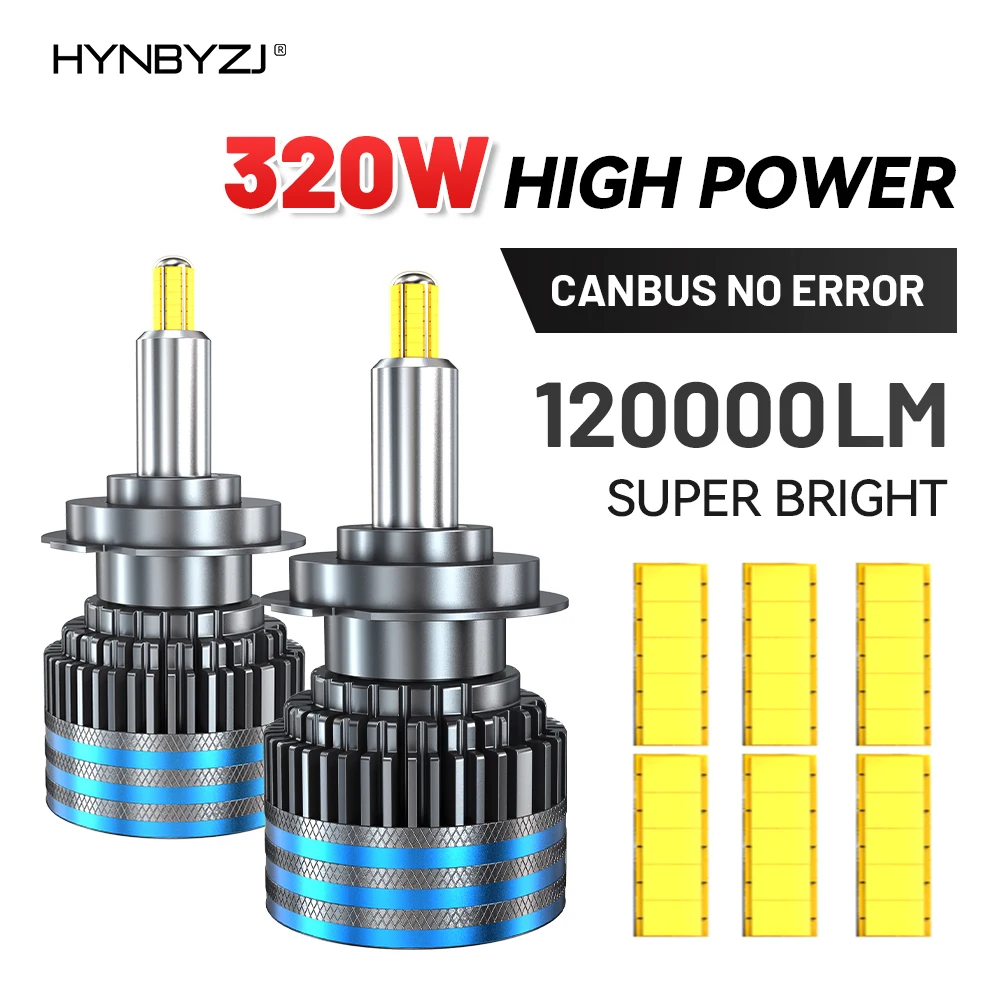 HYNBYZJ-320W-3D-360-H7-Led-Canbus-H4-Car-Headlights-Bulbs-120000LM-H11-H1-HB3-9005.jpg