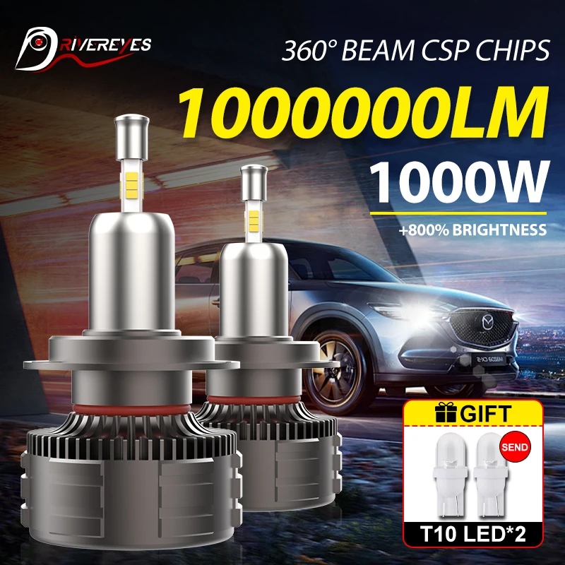 H7-LED-CANBUS-360-for-Projector-Lenses-Car-Lights-H1-H11-H8-H9-HB3-9005 ...