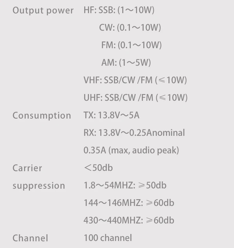 PMR-171（free shipping）