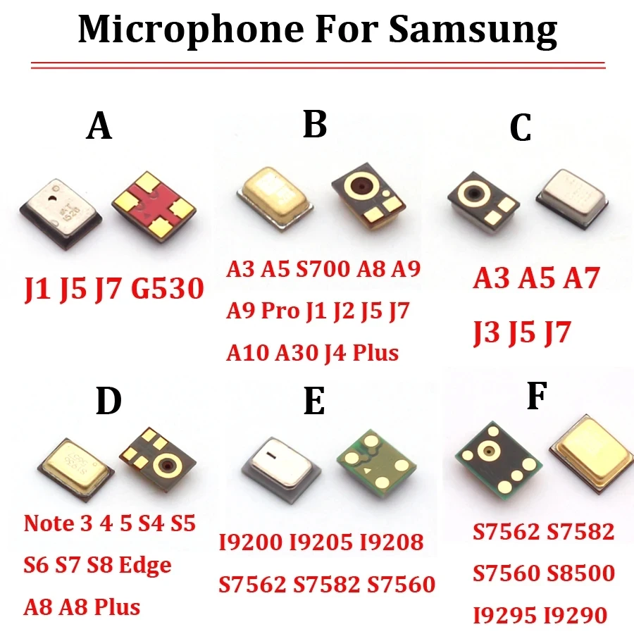 Micr-fono-interno-para-Samsung-Galaxy-pieza-de-repuesto-para-J3-J5-J7 ...