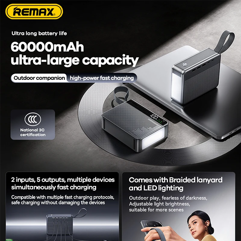 REMAX 110W 100000mAh 80000mAh 60000mAh 50000mAh Power Bank PowerBank ...