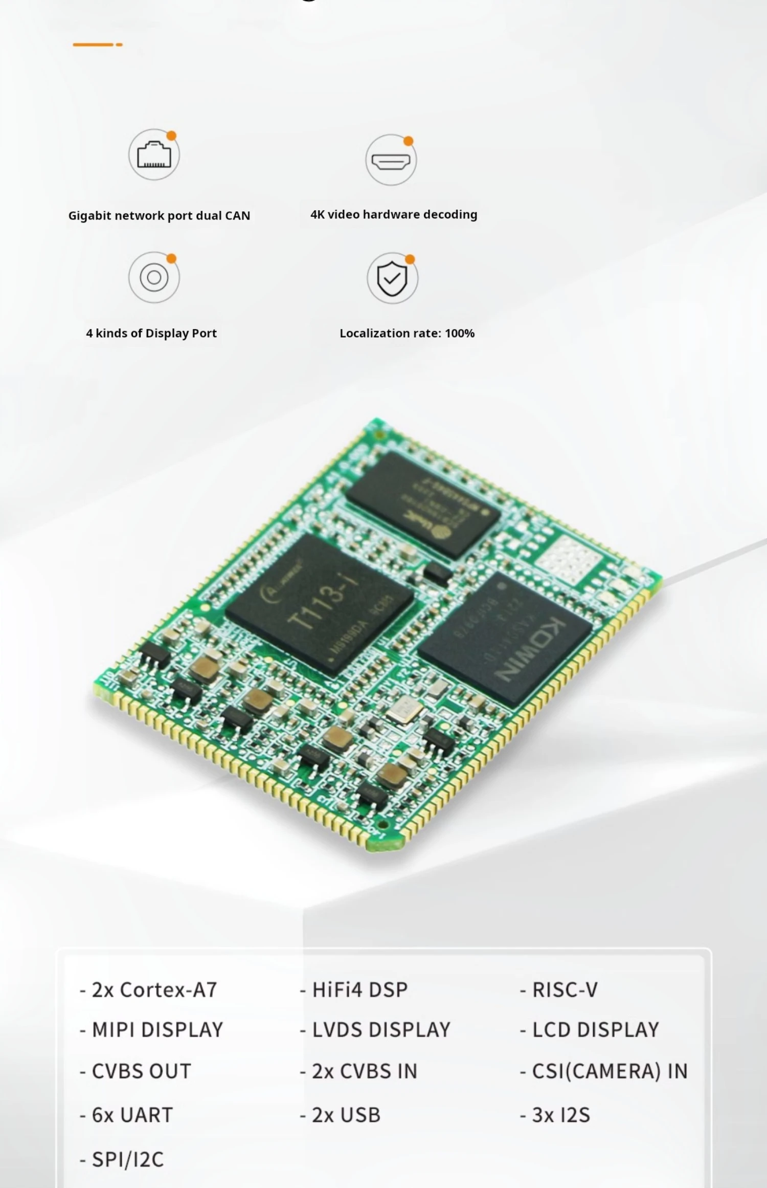 Tronlong T113-I MiniEVM — Allwinner T113-S3, двухъядерный процессор A7 ...