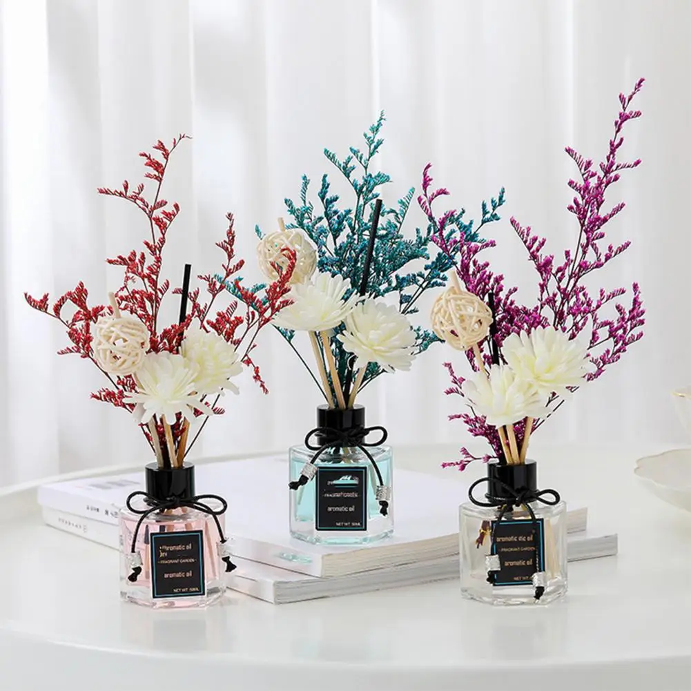 Store Home Products Feedback