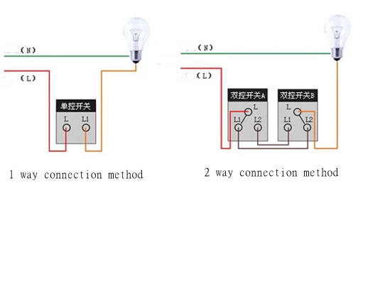 Interrupteur mural,7 Holes Socket--Interrupteur Ultra fin série 1-2-250 ...