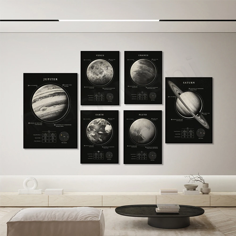 Astronomy Murals