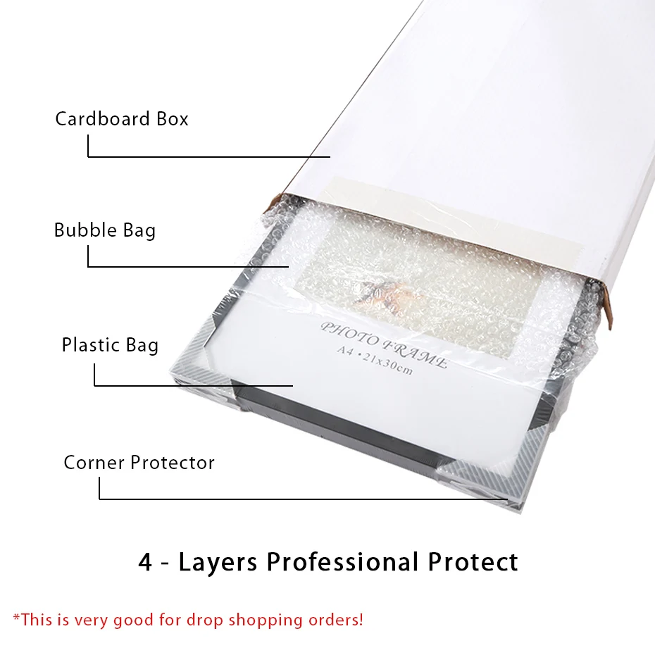 Plastic Poster Frame