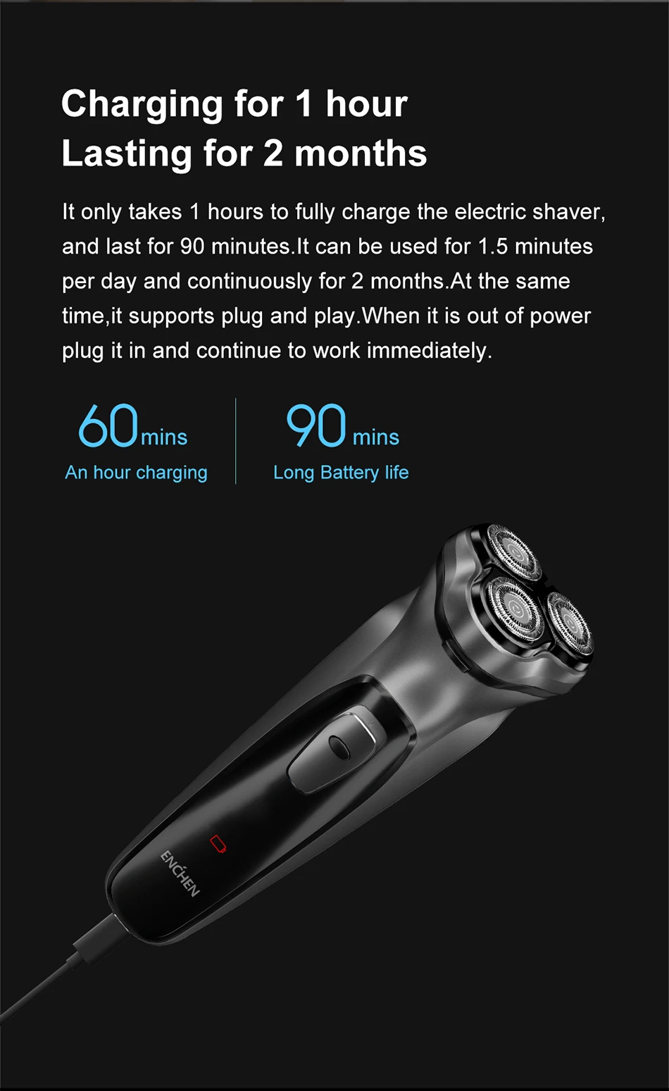 XIAOMI ENCHEN Blackstone 3D Rotary Shaver & Beard Trimmer - Washable ...
