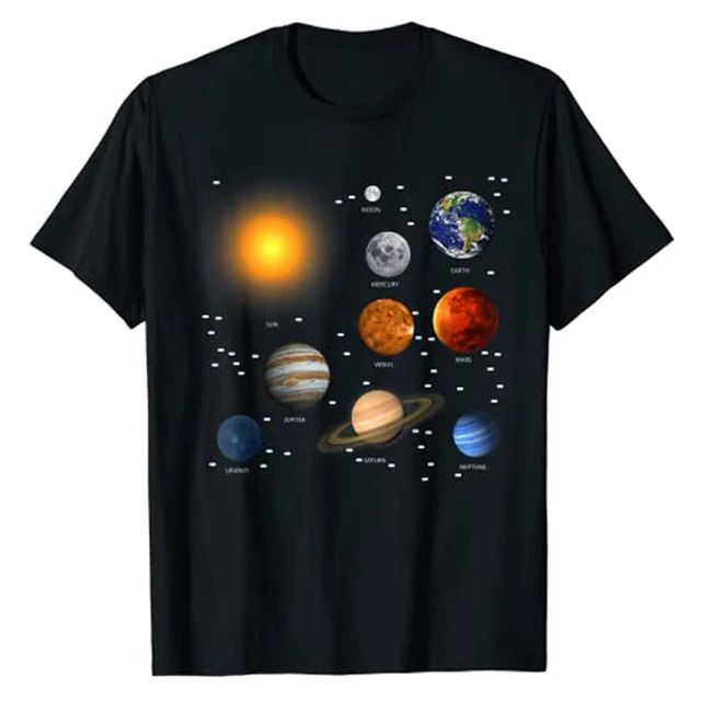 Solar System Sleeve