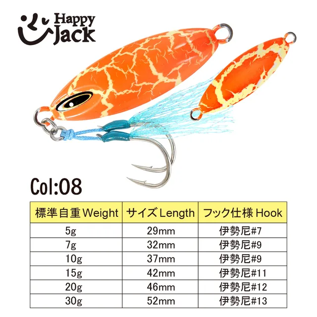 Página principal Productos Promo Aniversario Comentarios