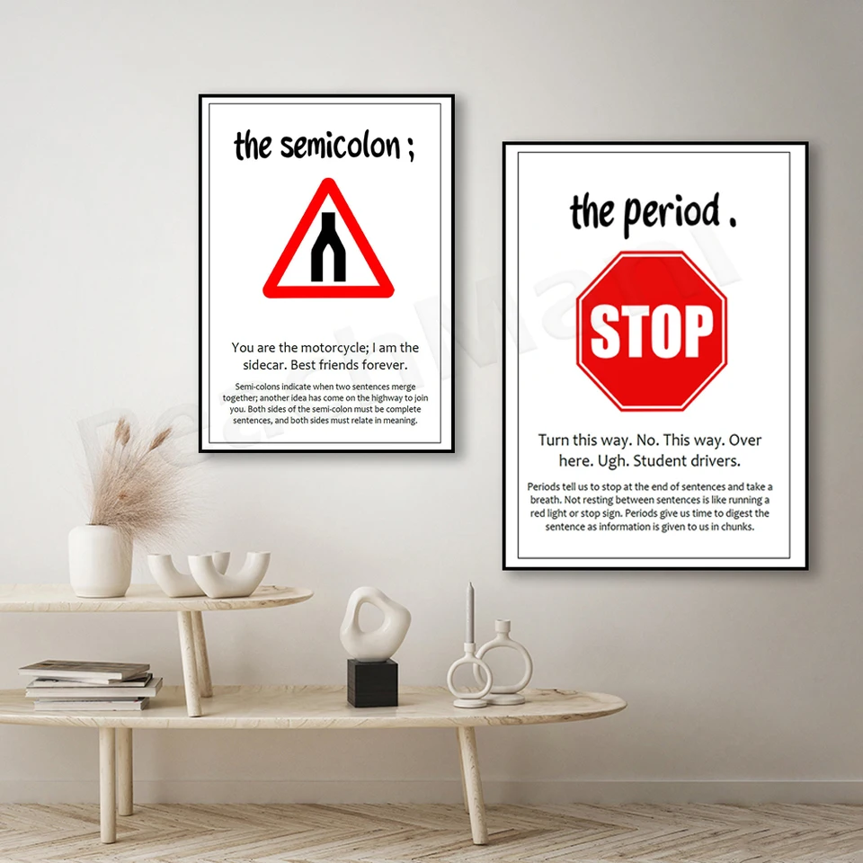 Punctuation Posters Printable