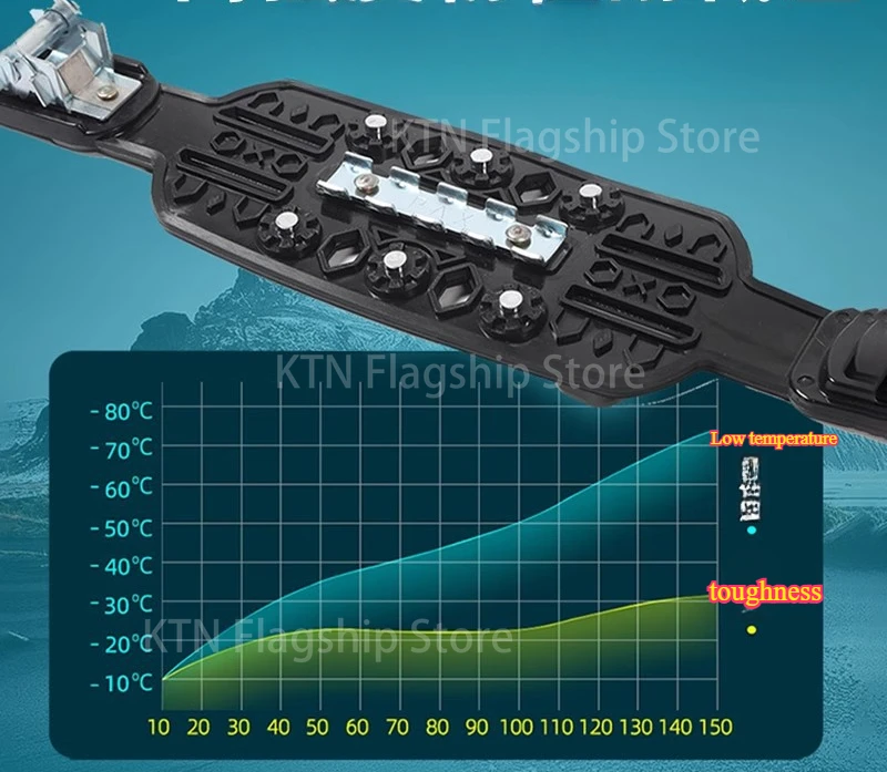 Anti-skid Universal Emergency Chain – Geared Up Auto Supply