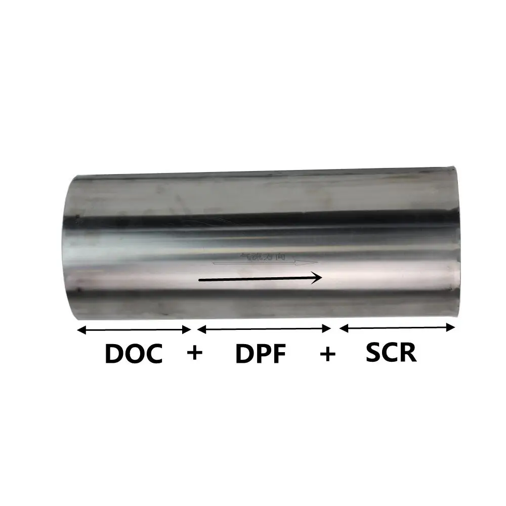 DPF-DOC-SCR.jpg