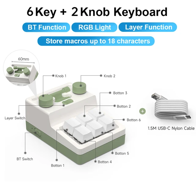 หน้าหลักร้านค้า สินค้า คำติชม