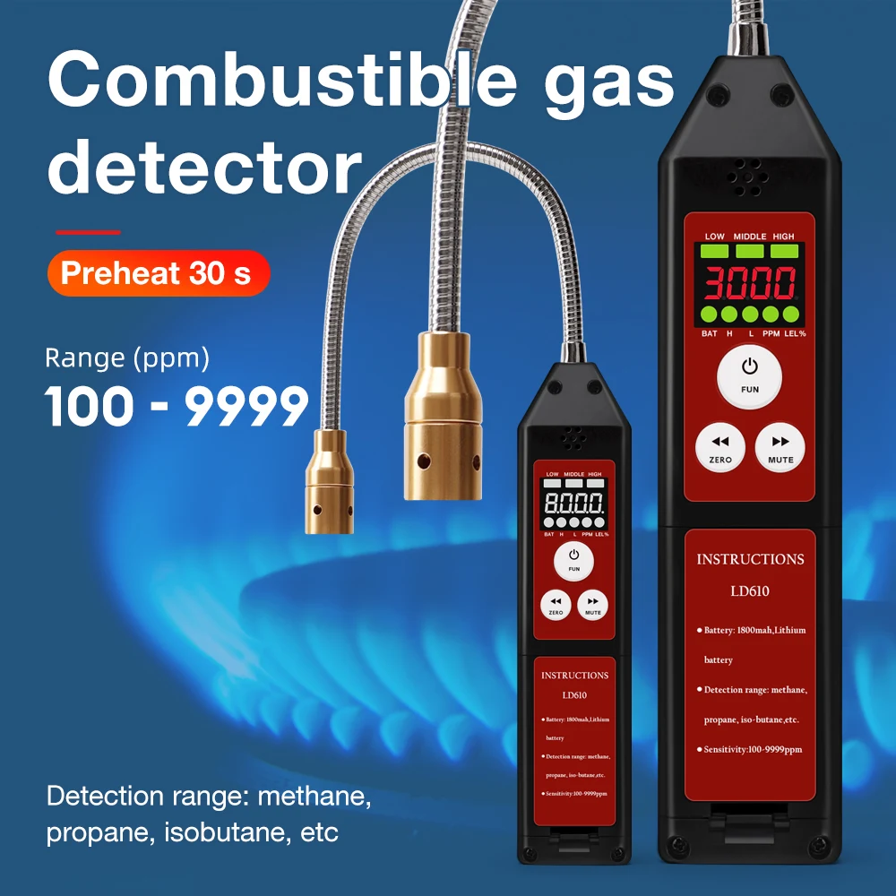 Newest 100-9999PPM Portable Combustible Gas Leak Detector Methane ...