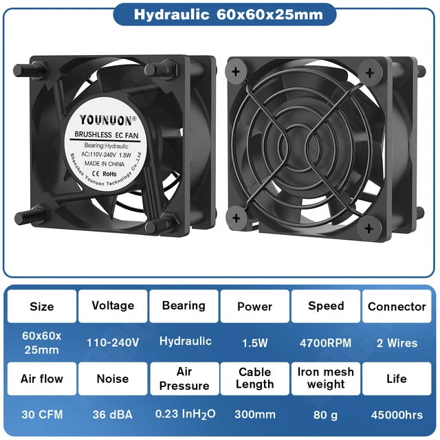 Página principal Productos Artículos en oferta Más vendidos Comentarios