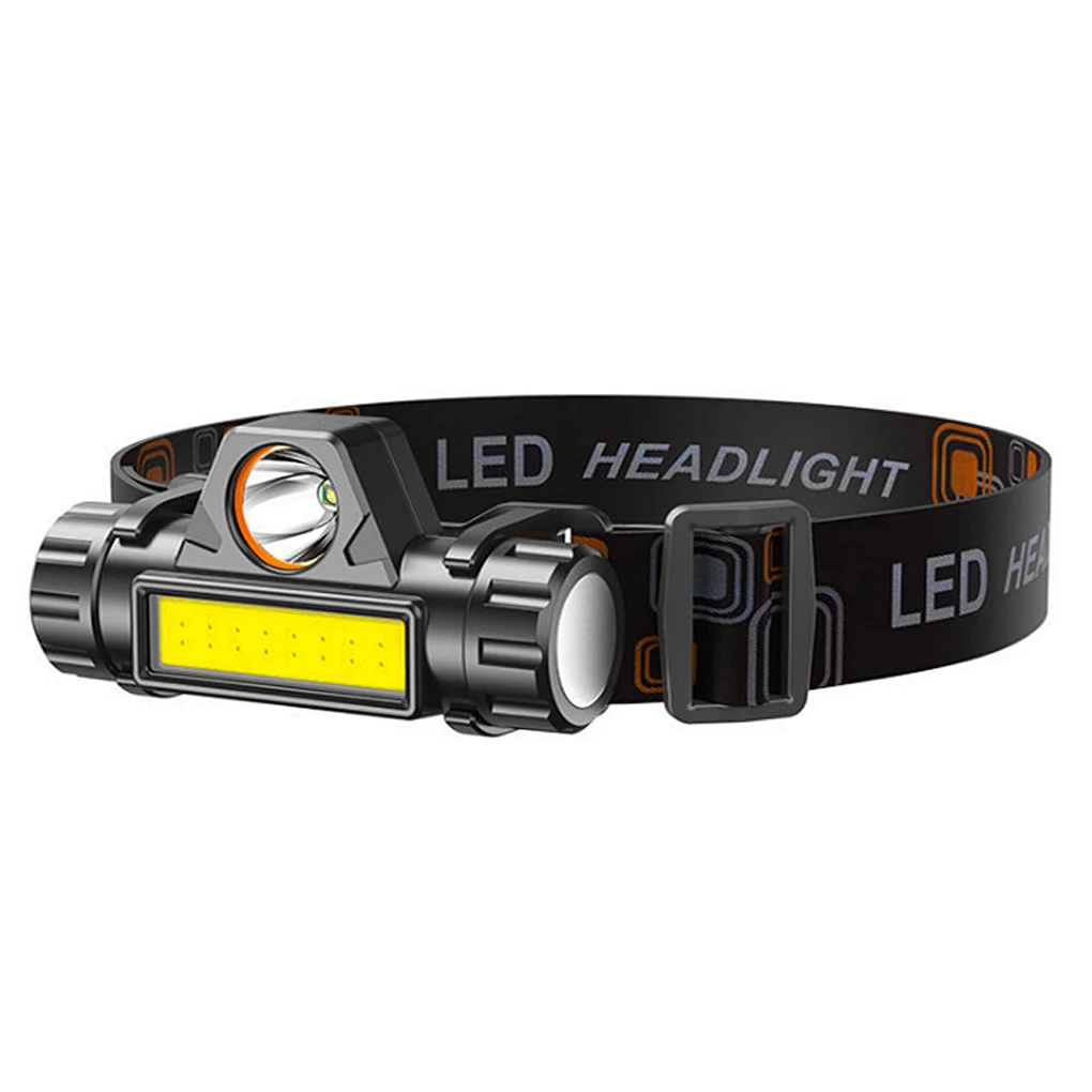 Headlamp-Head-Torch-Built-in-Li-battery-Adjustable-Headband-Powerful ...