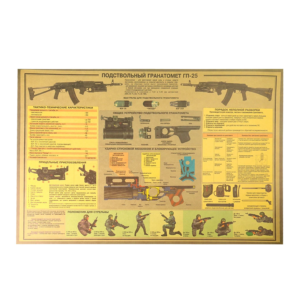 Cartel-de-Papel-Kraft-con-estructura-mec-nica-de-Rifle-Retro-decoraci-n ...