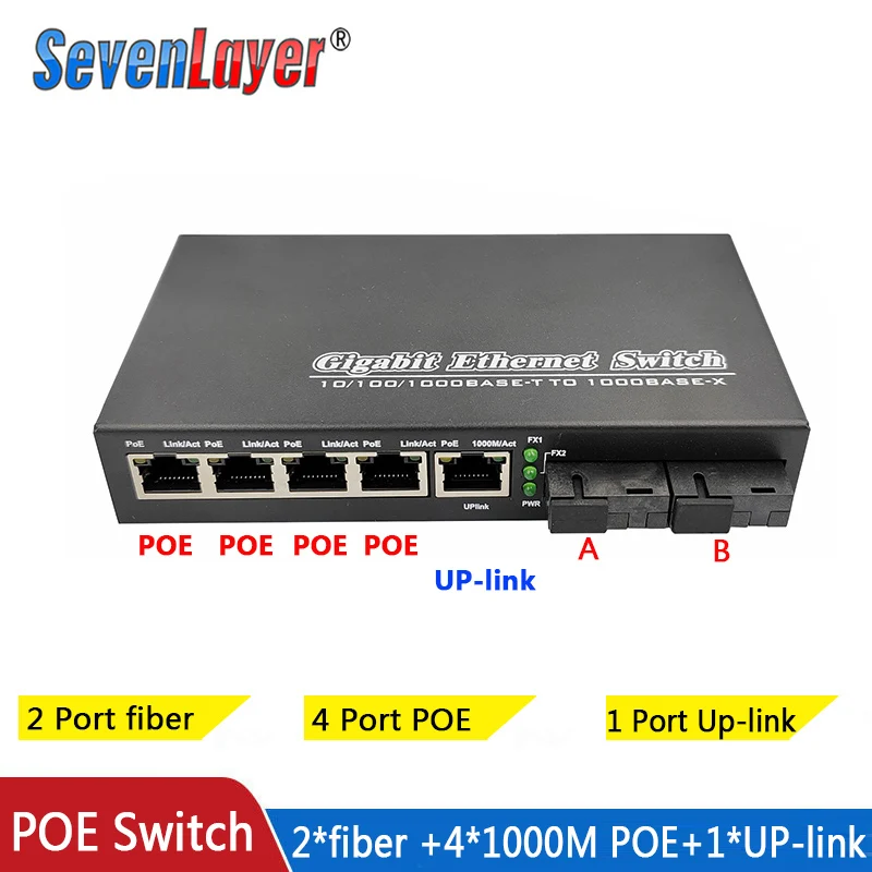 POE-switch-4POE-2-fiber-2F5GE-Gigabit-Ethernet-switch-media-converter ...