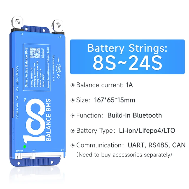 Store Home Products New Year Bliss Top Selling Feedback