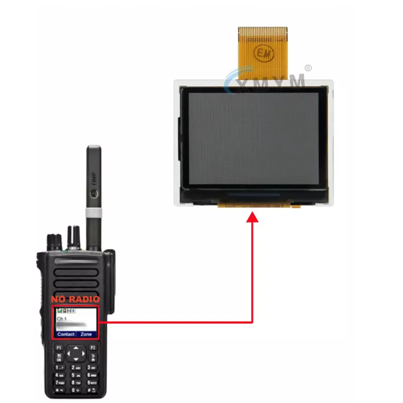 New Screen Board For LCD Motorola XiR P8668 P8668i GP338D GP38D ...