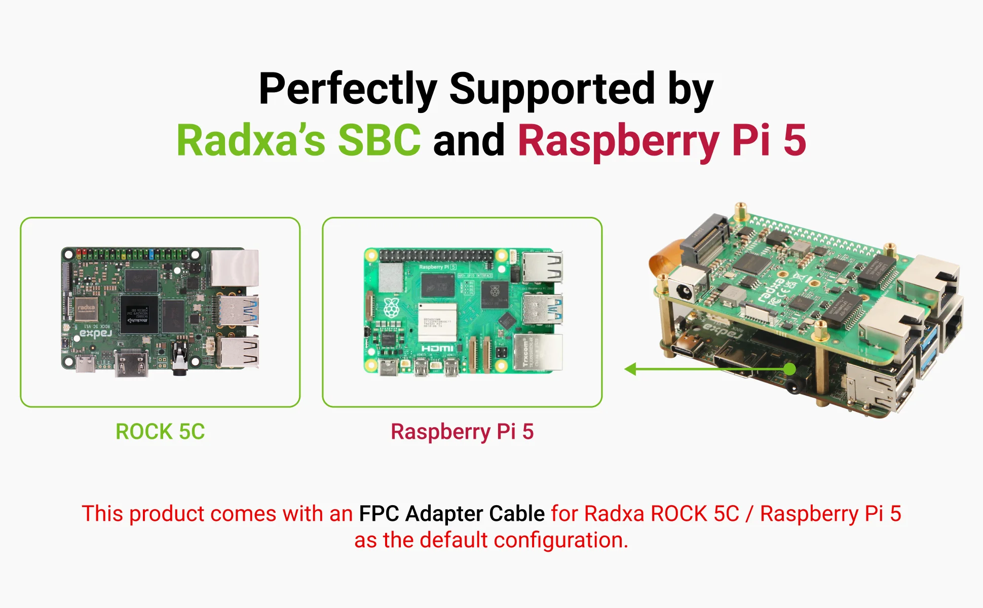 Двойной маршрутизатор Radxa 2,5G HAT, два Ethernet 2,5G, NVMe SSD, PCIe ...