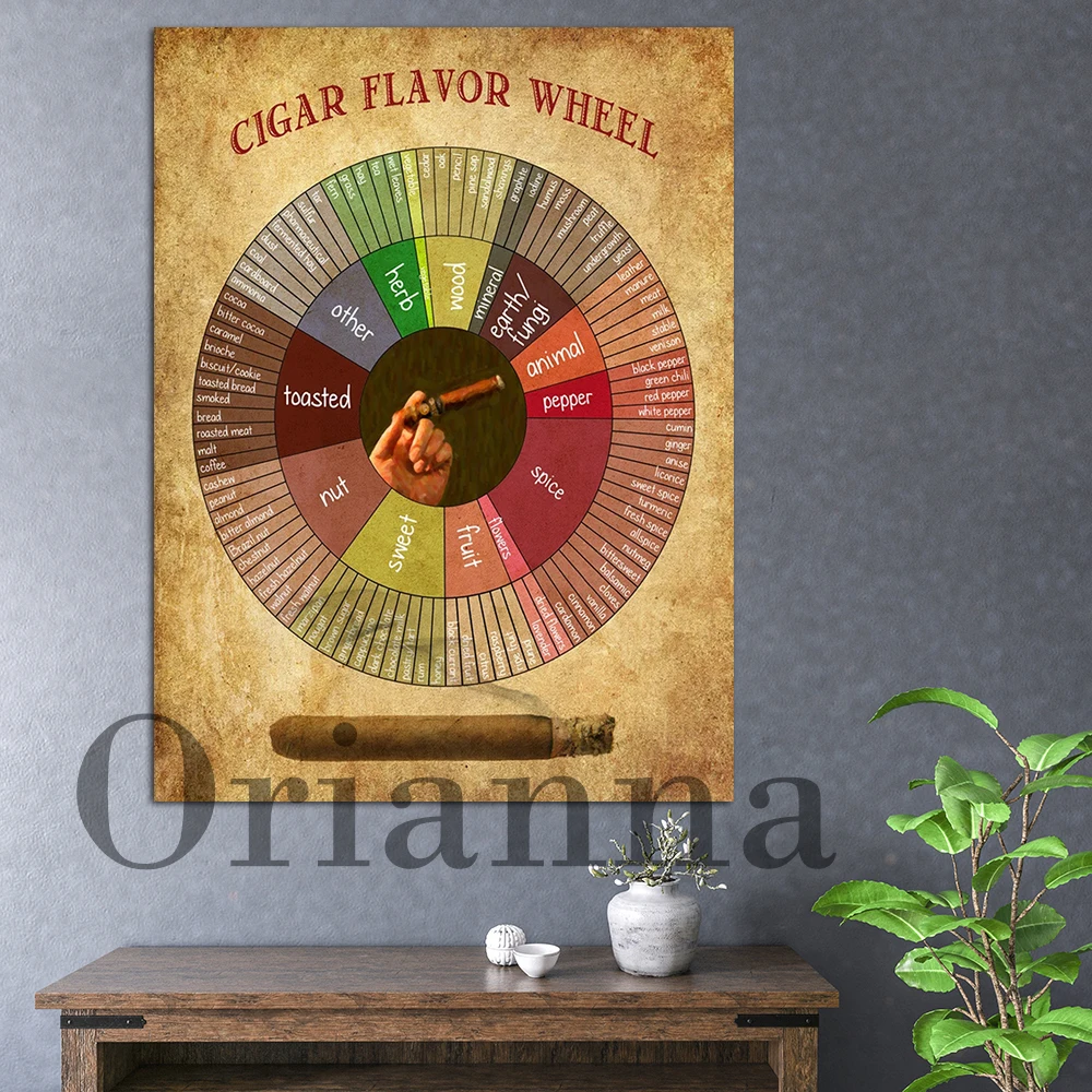 Ev dekor puro sanat, puro lezzet tekerlek, adam mağara, puro hediyeler ...