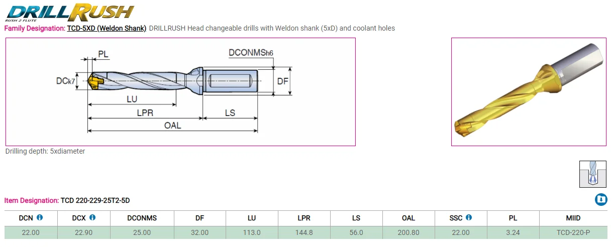 ORIGINAL 1PCS CARBIDE INSERT TCD 220 229 25T2 5D| | - AliExpress