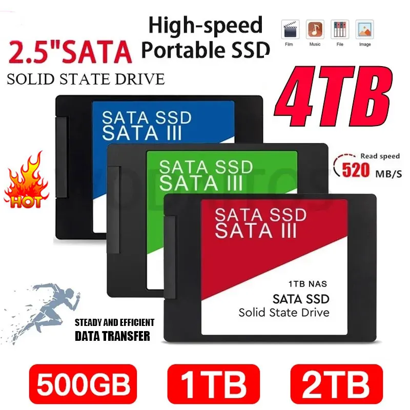 SSD SATA veloce SSD ad alta velocità da 2.5 pollici 480GB 500GB HD 1TB ...