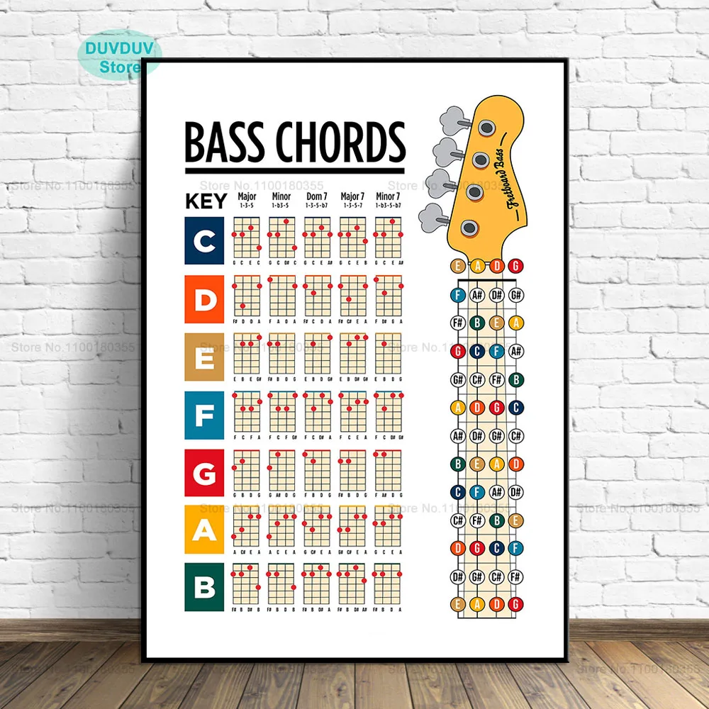 Guitar Chords Printable
