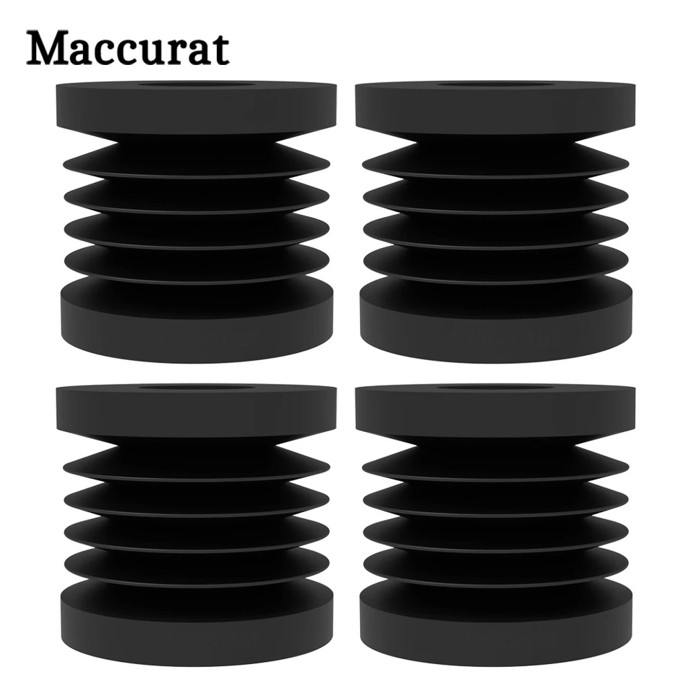 Store Home Products ChoiceDay Feedback