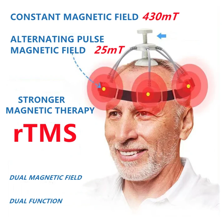 Transcranial Magnetic Stimulator - SurgicalHUT® - Pakistan