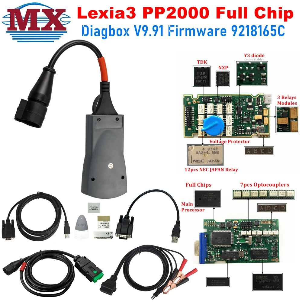 Newest-Lexia3-PP2000-Full-Chip-OBD2-Diagnostic-Tool-Auto-Scanner-for ...