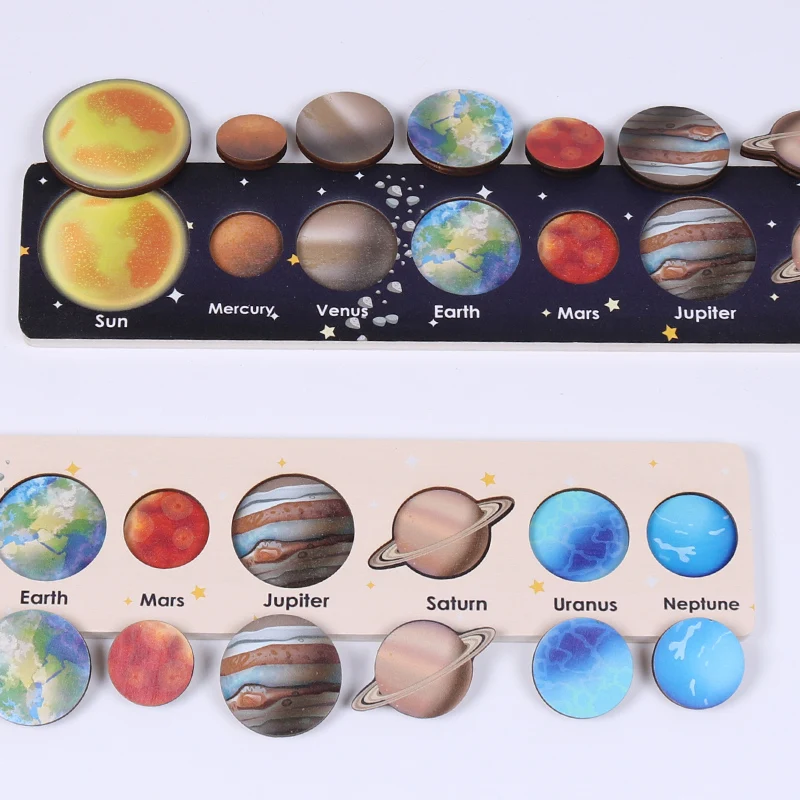 List Of 8 Planets Are