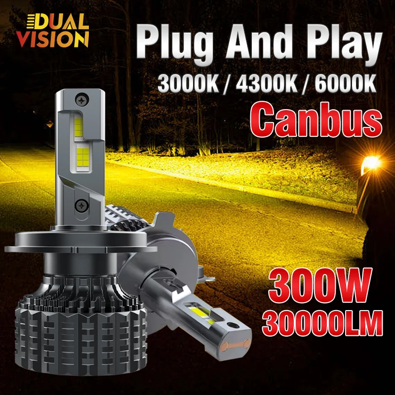 The Ultimate Guide to Led Headlight Color Temperature Chart for ...