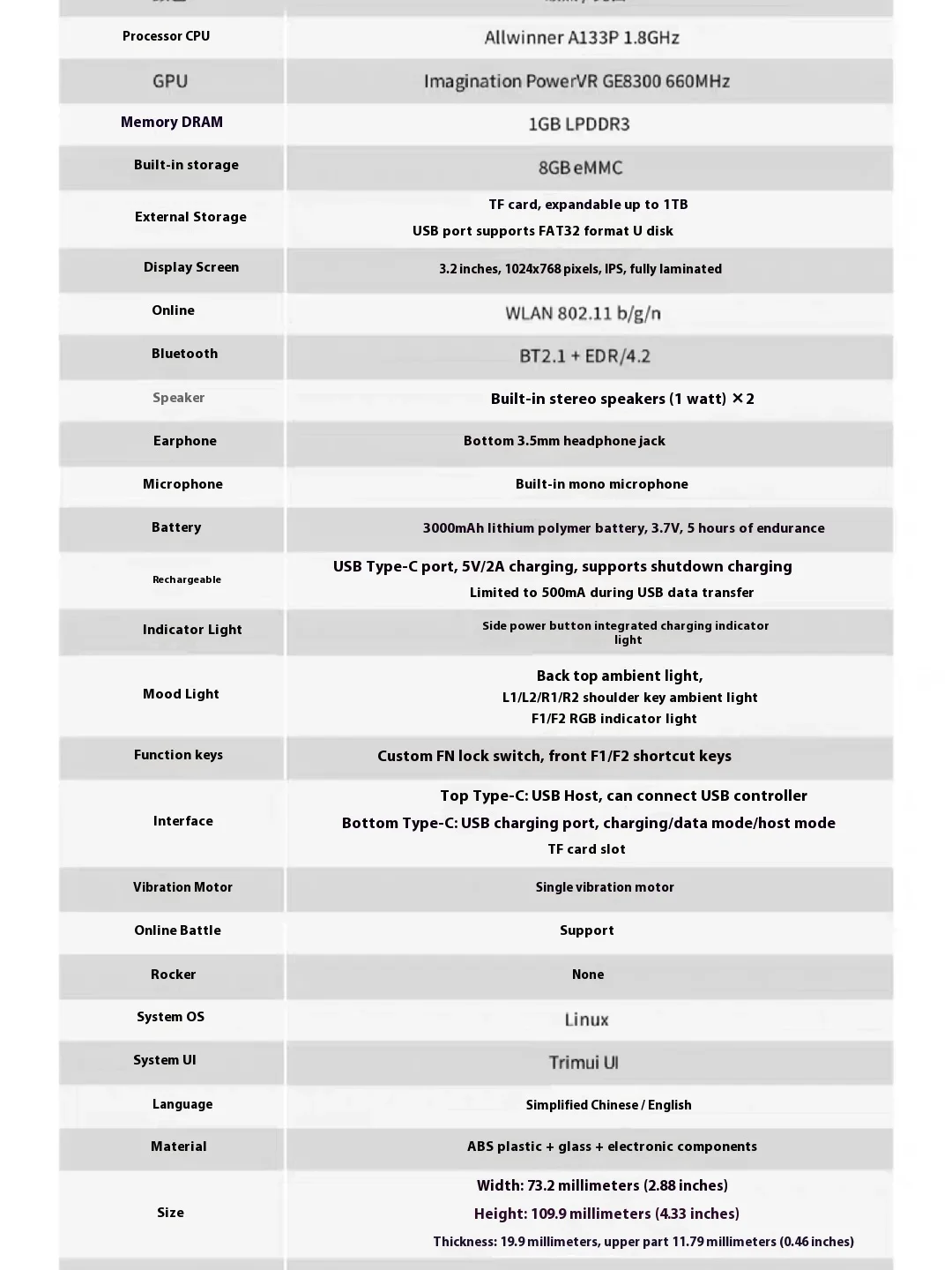 Trimui Brick Hammer Handheld Game Console, 128G 3.2 Inch 1024x768 IPS ...