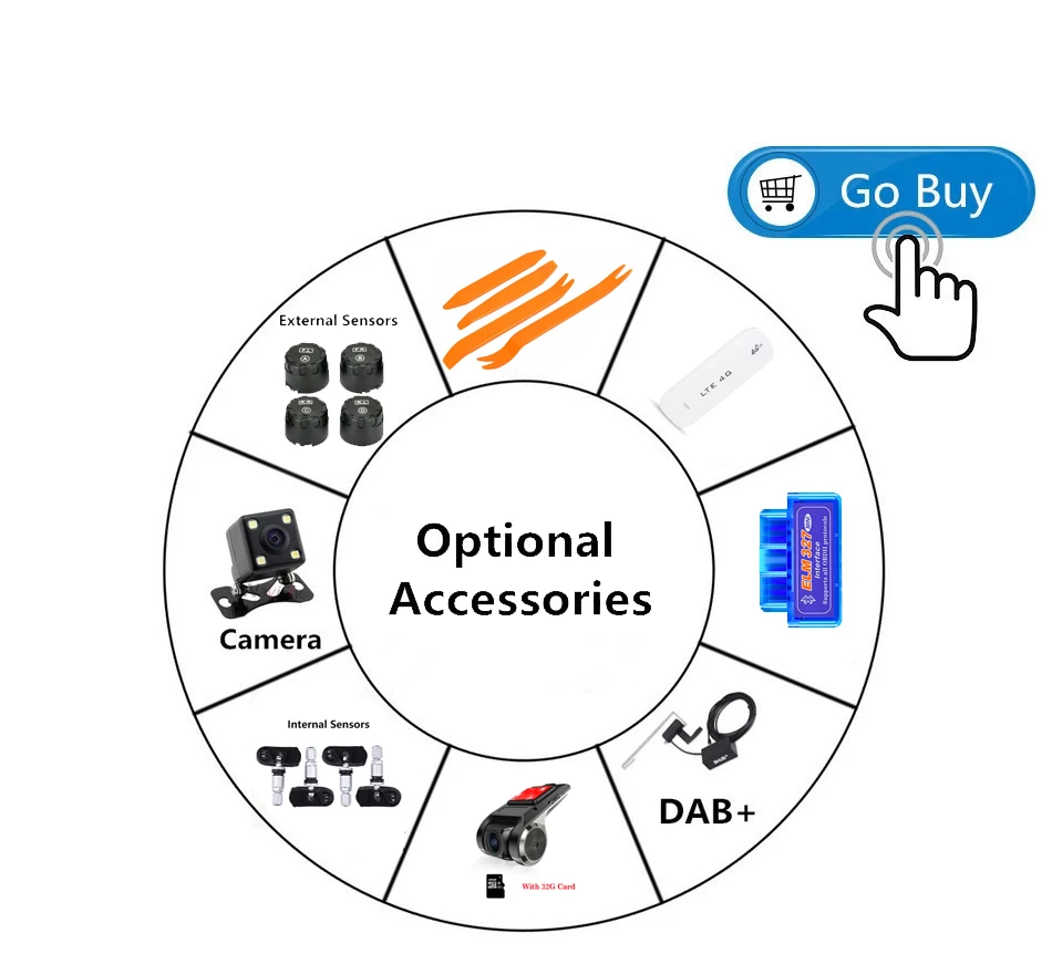 Navigation Multimedia Accessories Optional - Car Multimedia Player ...