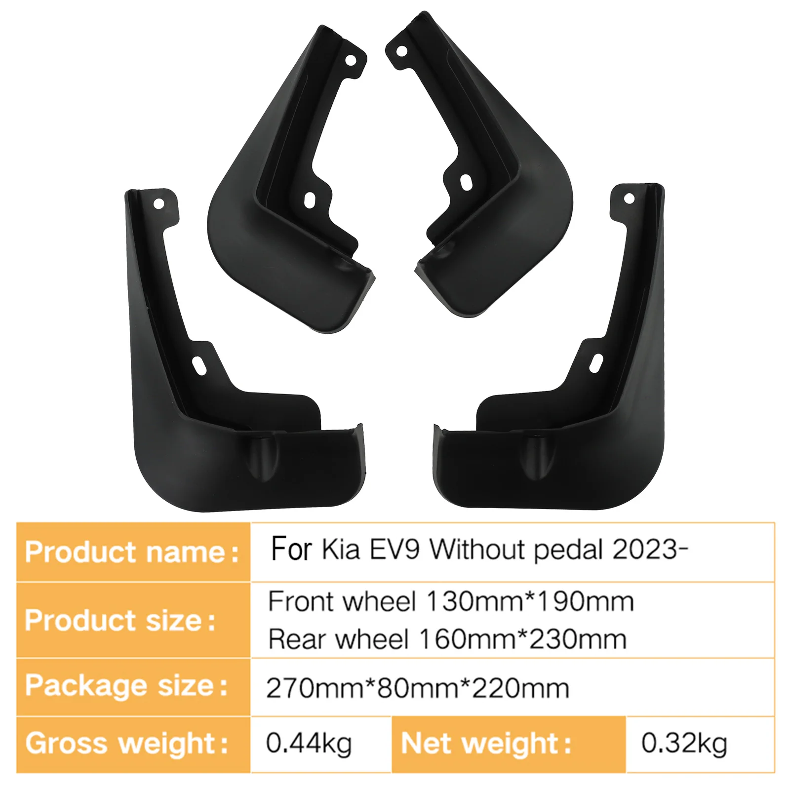 Store Home Products ChoiceDay Feedback