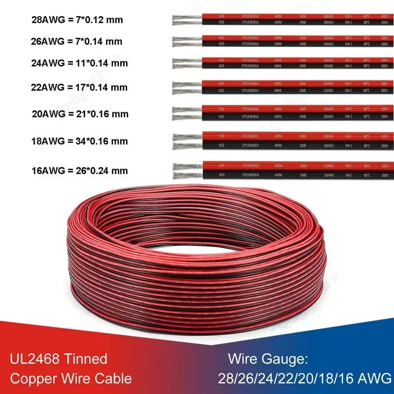 UL2468-2-28-26-24-22-20-18-awg.jpg