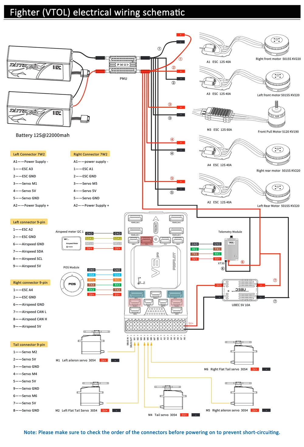 Makeflyeasy Fighter VTOL Fixed Wing Carrier Composite Wing VTOL Aerial ...