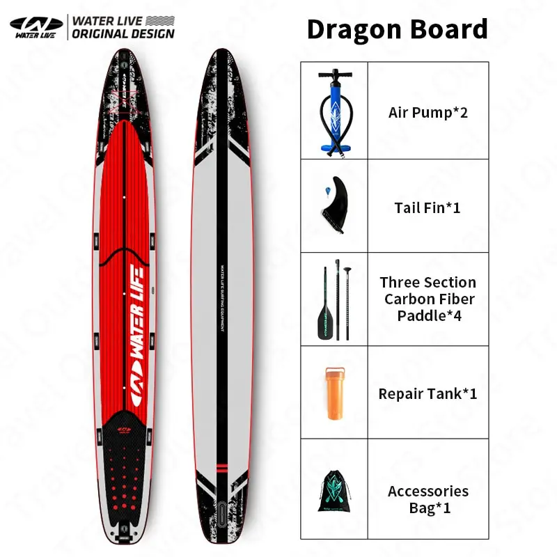 Dragon Water Inflation