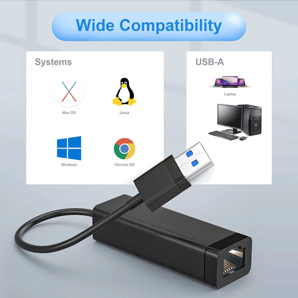 USB 3.0 to gigabit ethernet adapter Realtek RTL8153 Usb to gigabit ...