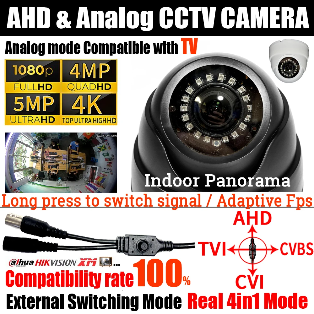 Fisheye-4MP-5MP-1080P-8MP-CCTV-AHD-Dome-Panoramic-Camera-1-7mm-TVI-CVI ...