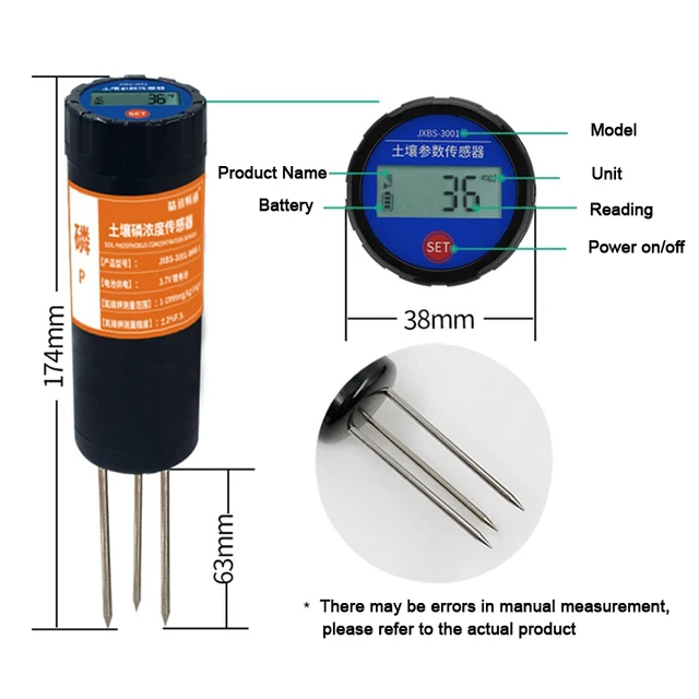 Npk Sensor Working Principle | corona.or.kr