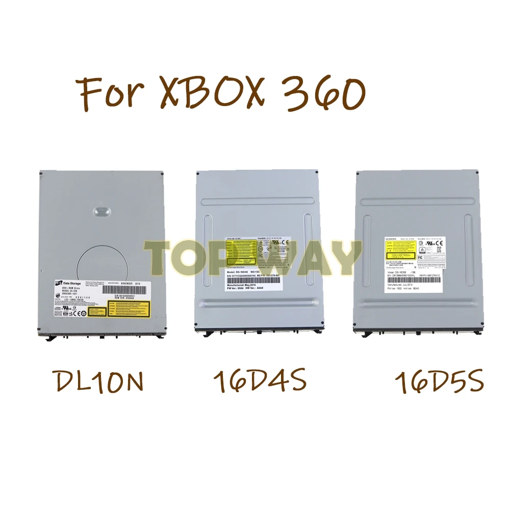 Xbox 360 Roms