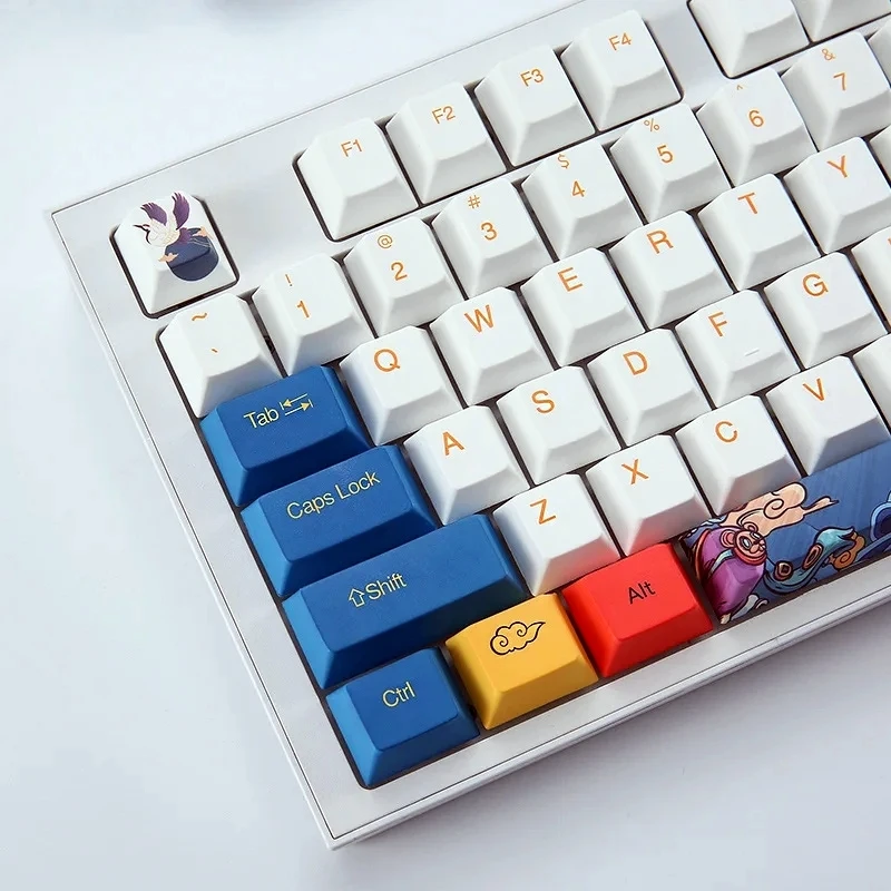 Store Home Products ChoiceDay Feedback