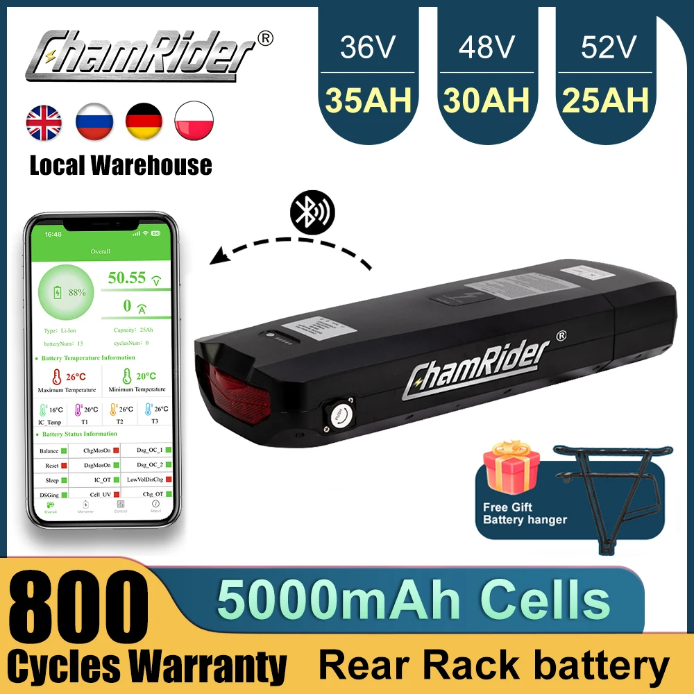 Store Home Products Getaway Deals Feedback